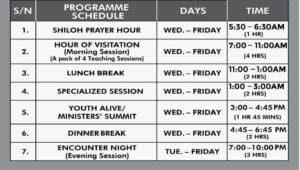 SHILOH 2024: DATES, THEME, LIVESTREAM, AND KEY EVENTS